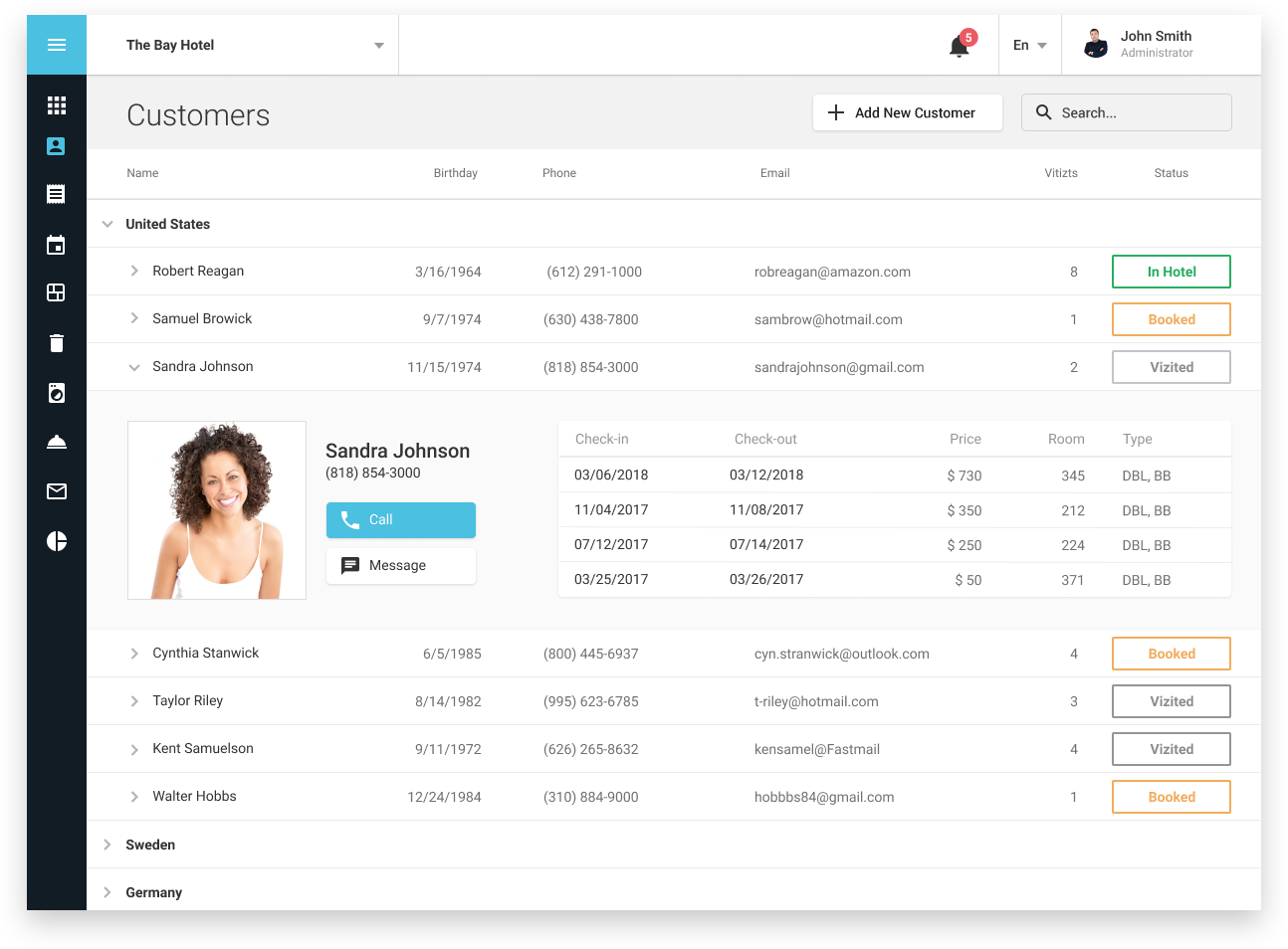 React Grid DevExtreme Reactive