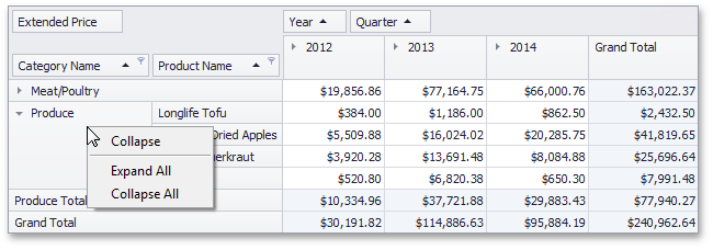 Expand And Collapse Groups In Pivot Tables DevExpress End User 