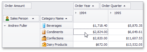 Select Cells In Pivot Tables DevExpress End User Documentation