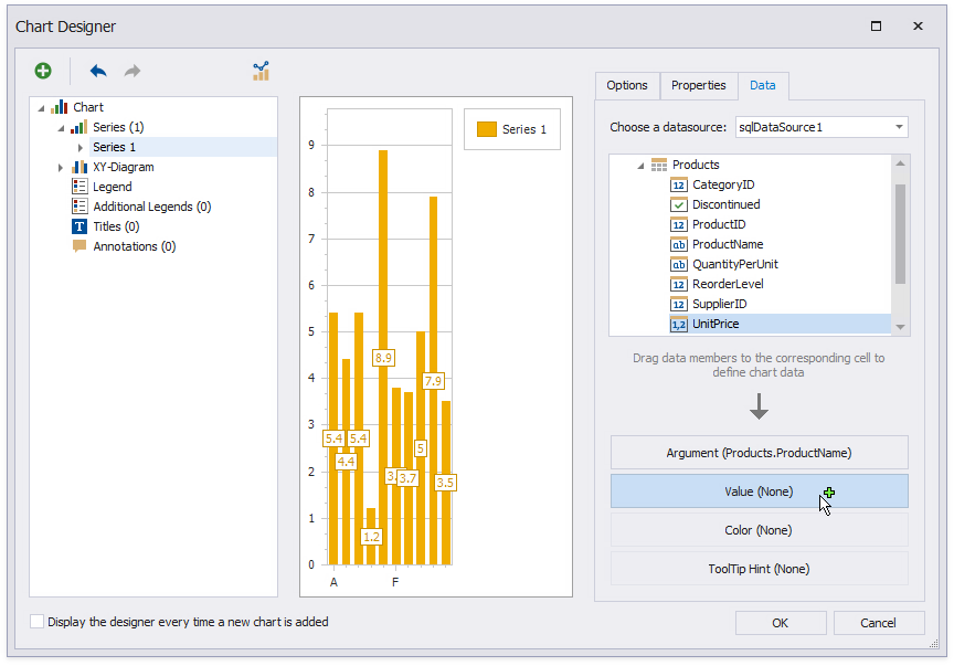 Use Charts to Visualize Grouped Data | DevExpress End-User Documentation